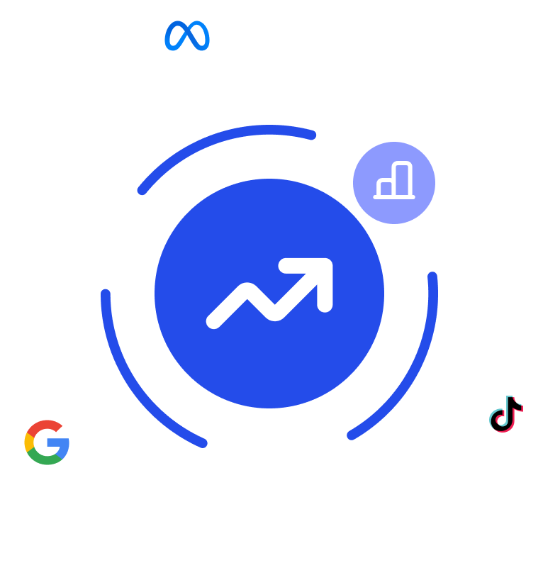 Conversion Lift Study